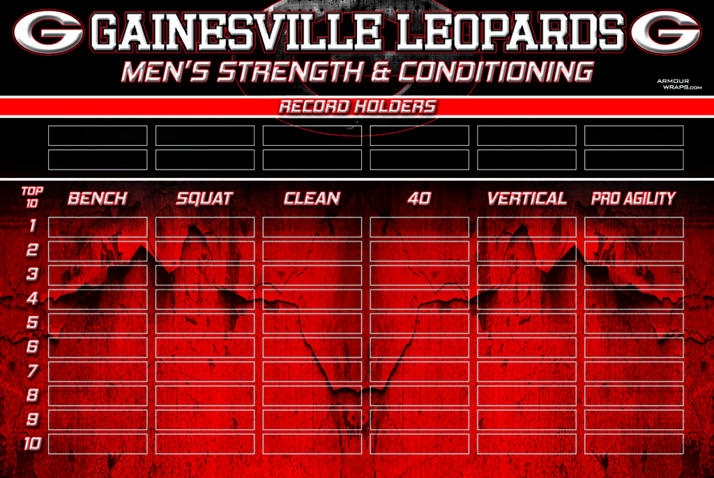 Custom Goal Boards | Record Boards | Dry Erase Boards