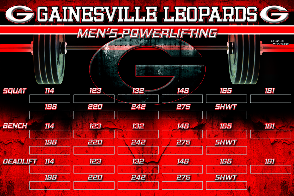 Custom Goal Boards | Record Boards | Dry Erase Boards